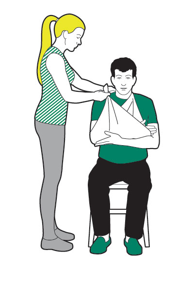 how to make an arm sling - Manchester Hand & Wrist Surgery